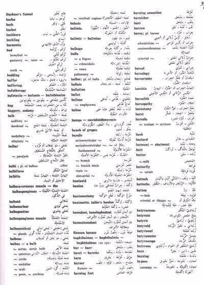 Hitti's English-Arabic Medical Dictionary - 9789953101064 - Bay ...
